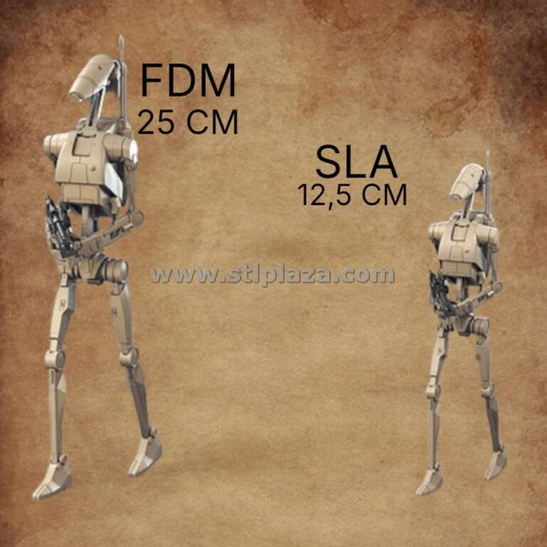 B1 Battle Droid Stl File From Star Wars - Stlplaza.com